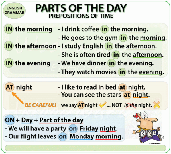 Prepositions of Time | prepositions | English Grammar| English EFL