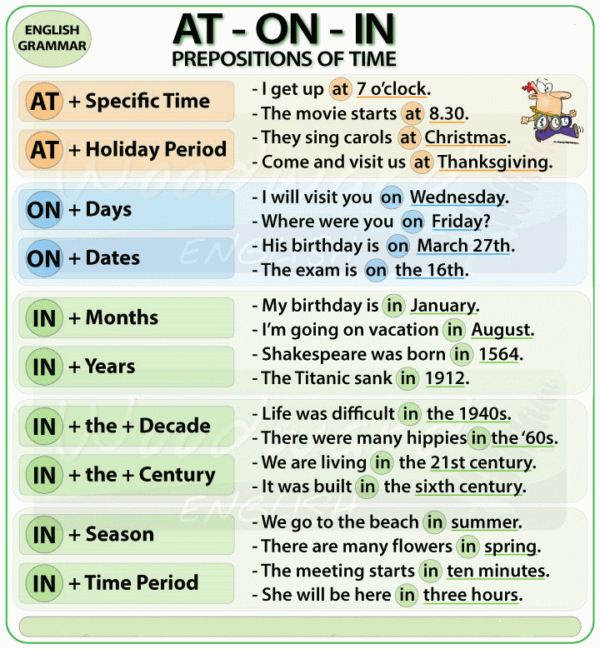 Prepositions of Time | prepositions | English Grammar| English EFL