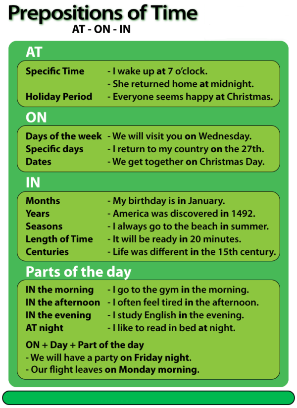 Prepositions of Time | prepositions | English Grammar| English EFL