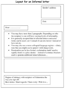 Informal letter | How to write an informal letter | English EFL