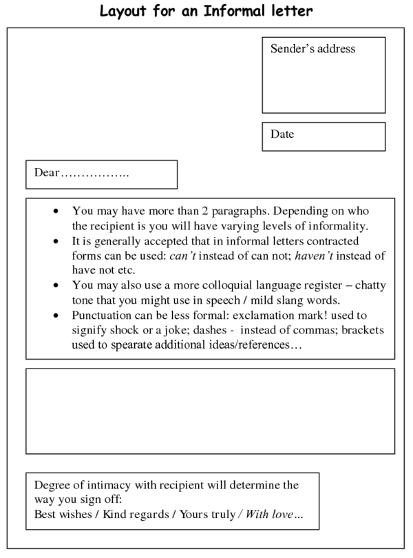 Informal letter | How to write an informal letter | English EFL